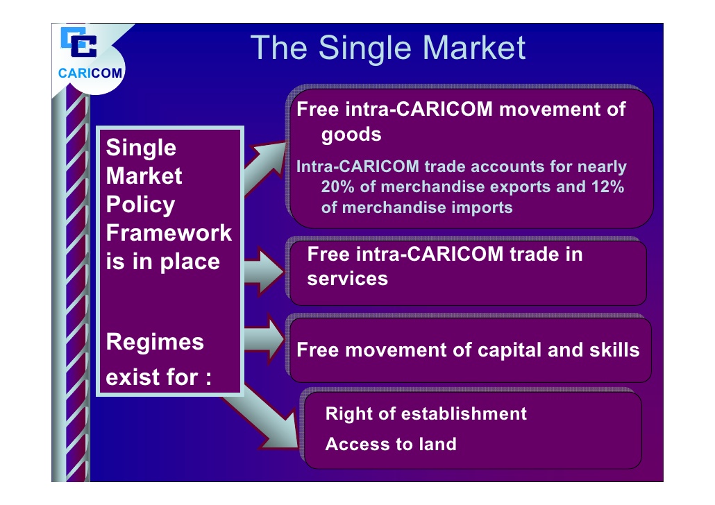 Use the CARICOM Free Movement to Expand Your Job Opportunities